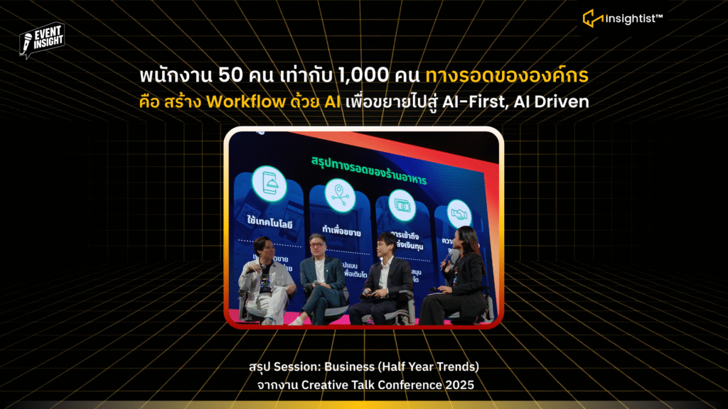 พนักงาน 50 คน เท่ากับ 1,000 คน ทางรอดขององค์กร คือ สร้าง Workflow ด้วย ...