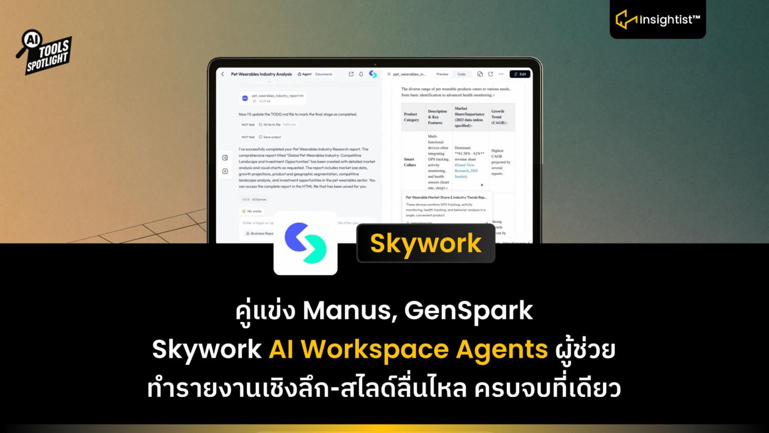 ทำงาน 8 ชั่วโมงเป็น 8 นาที Skywork AI Workspace Agents ผู้ช่วยทำรายงานเชิงลึก-สไลด์ คู่แข่ง ...