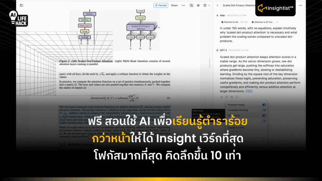 คู่มือการ Prompt GPT-5 ใช้ครั้งเดียว ให้ AI ฉลาด ตอบตรง 100% ทำงานครบ ...